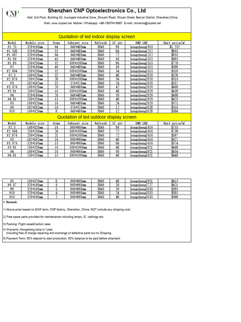 产品Quotation CNP 2025 | PDF