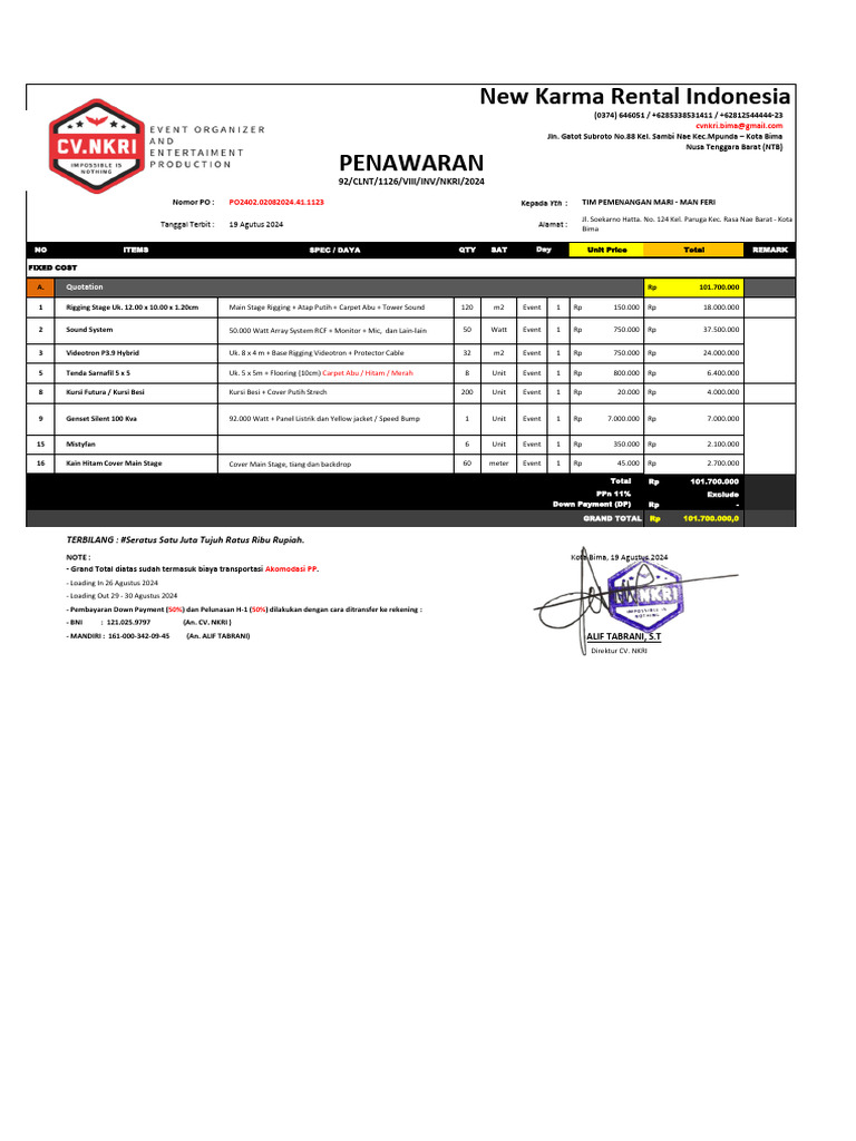 (Pakai Led) Penawaran Deklarasi Aji Man Dan Aba Feri | PDF