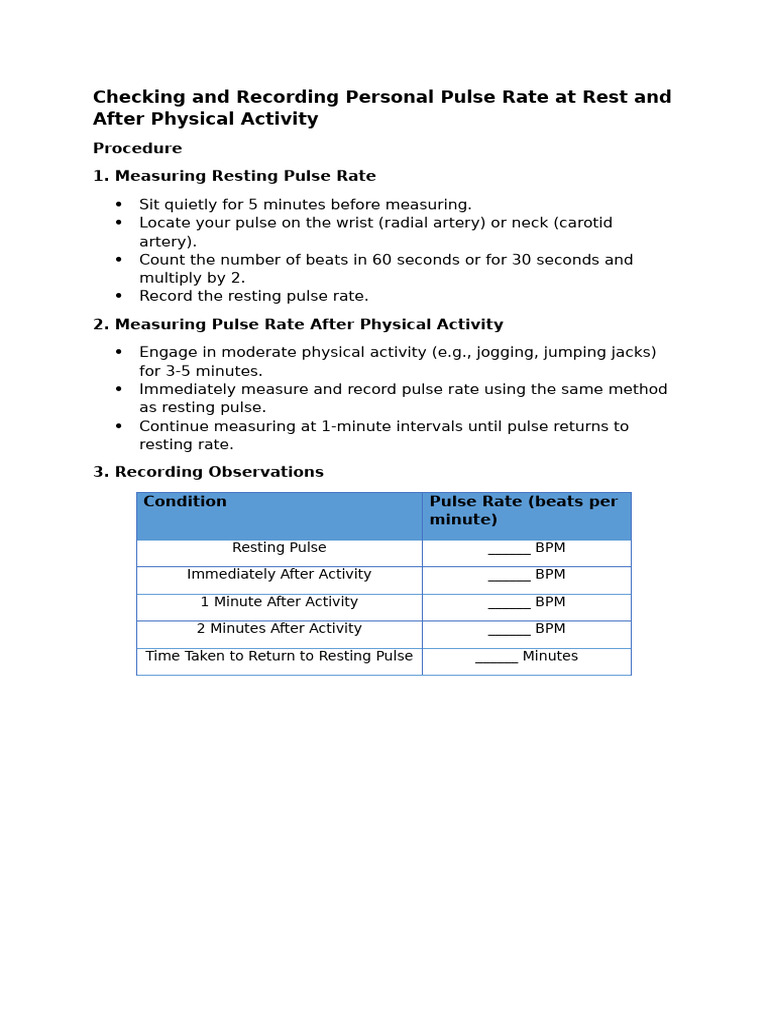 Checking and Recording Personal Pulse Rate at Rest and After Physical ...