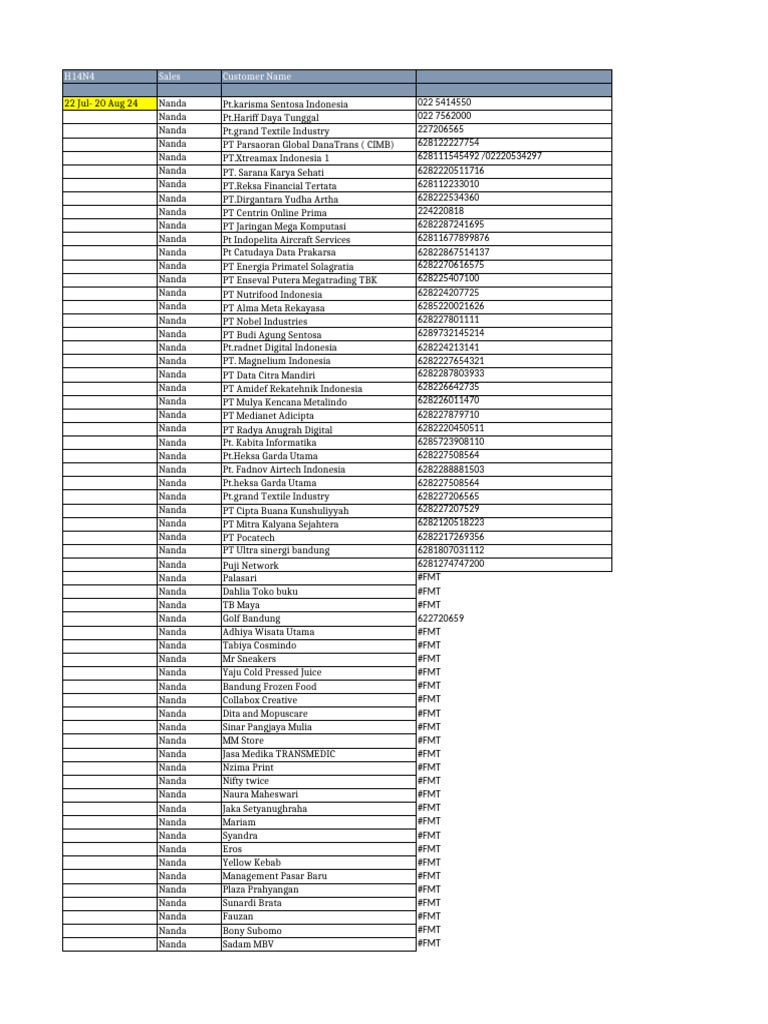 Database Rizky | PDF