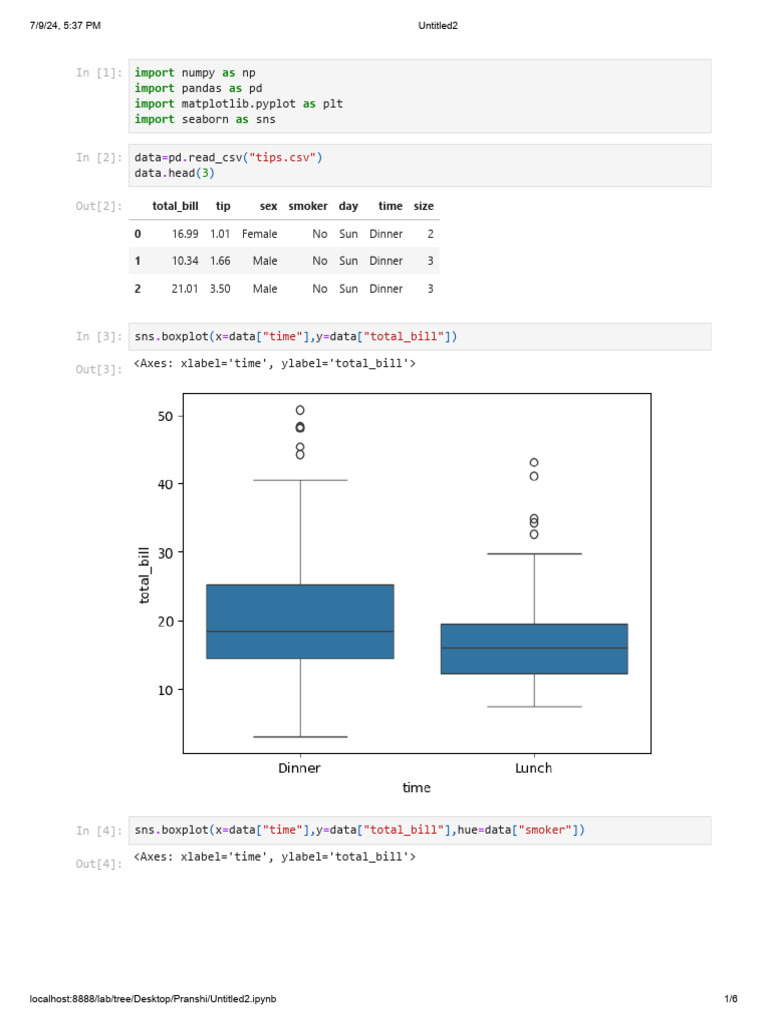 Nested Grouping in pandas | PDF | Data Analysis Nested Grouping in pandas | PDF | Data Analysis