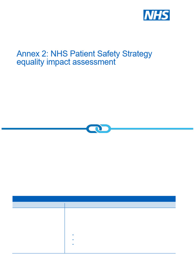 Annex 2 Patient Safety Strategy Equality Impact Assessment | PDF ...