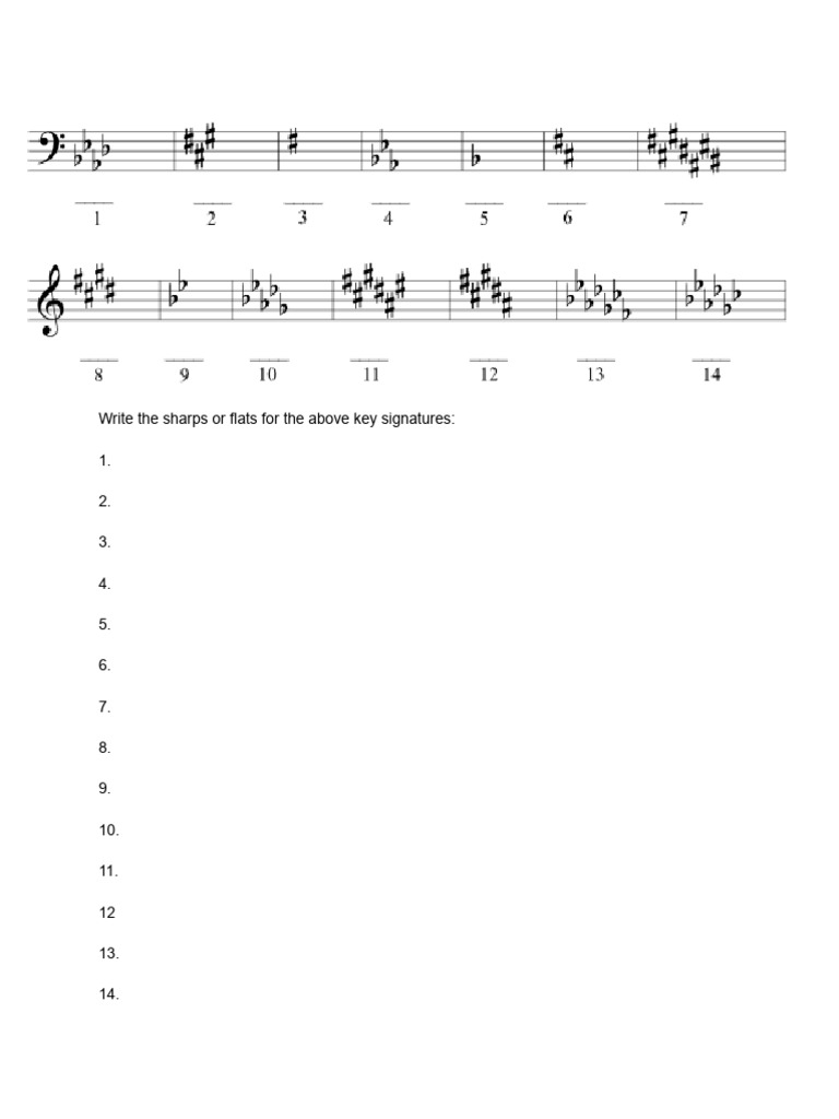 Key Signatures Worksheet | PDF
