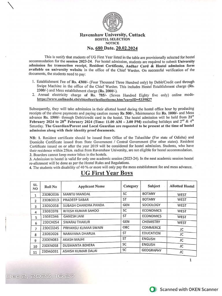 UG Hostel List | PDF