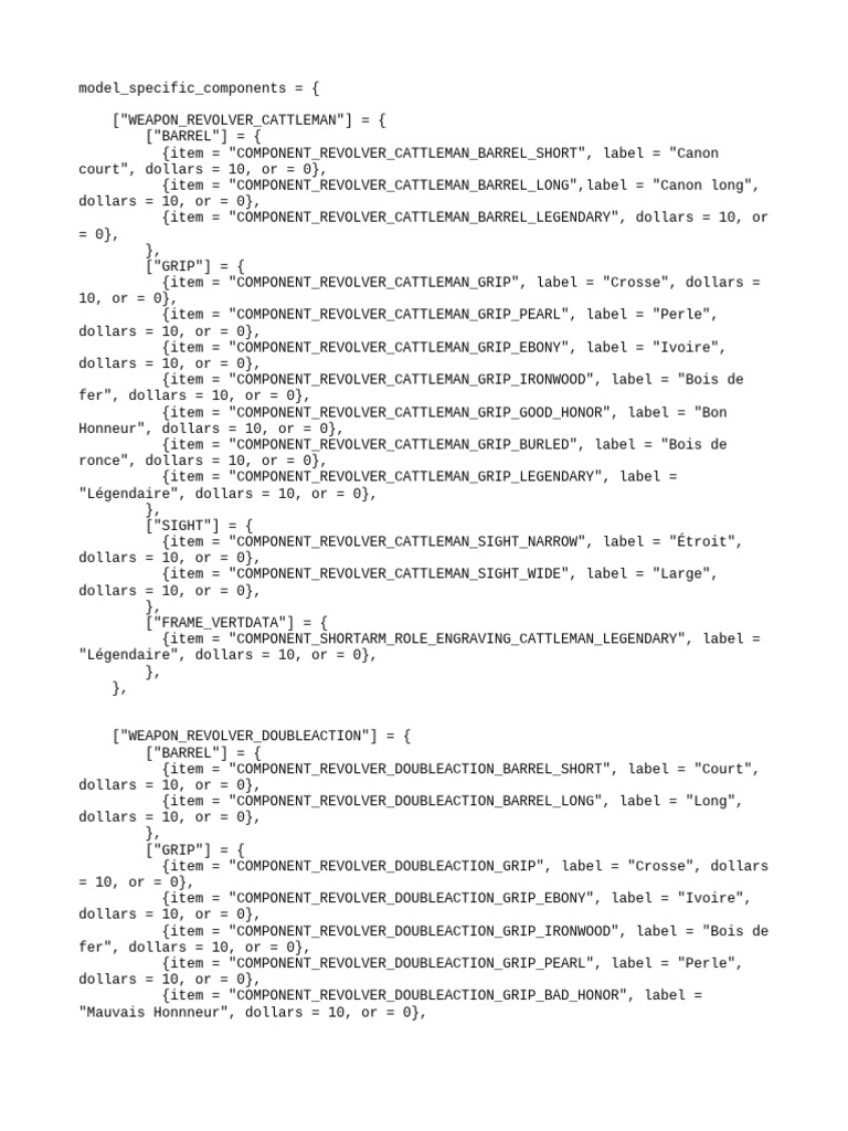 Trad Armurerie 2 RDR | PDF