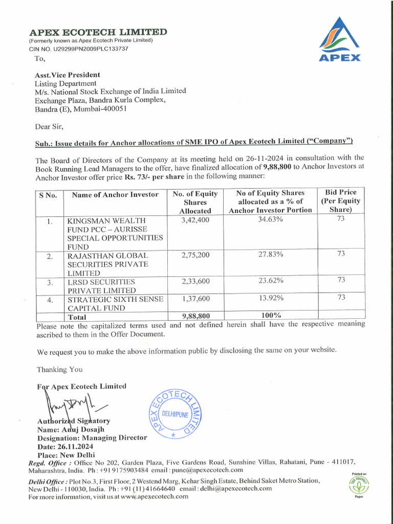 Apex Ecotech Anchor Allocation Report | PDF