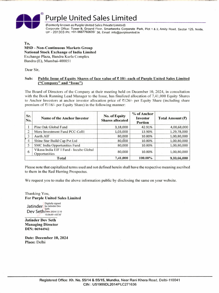Purnle United Sales Antfhchor Allocation Report | PDF | Investing ...