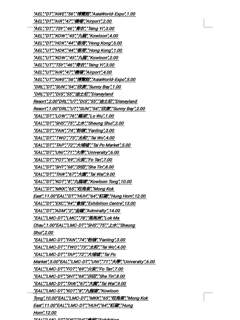 MTR Lines and Stations | PDF