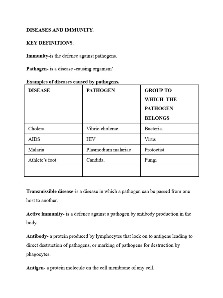 Diseases and Immunity PDF | PDF | Immune System | Antibody