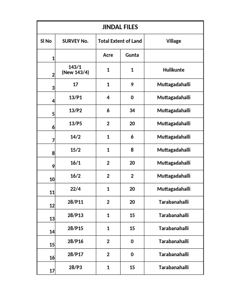 New Microsoft Office Excel Worksheet | PDF