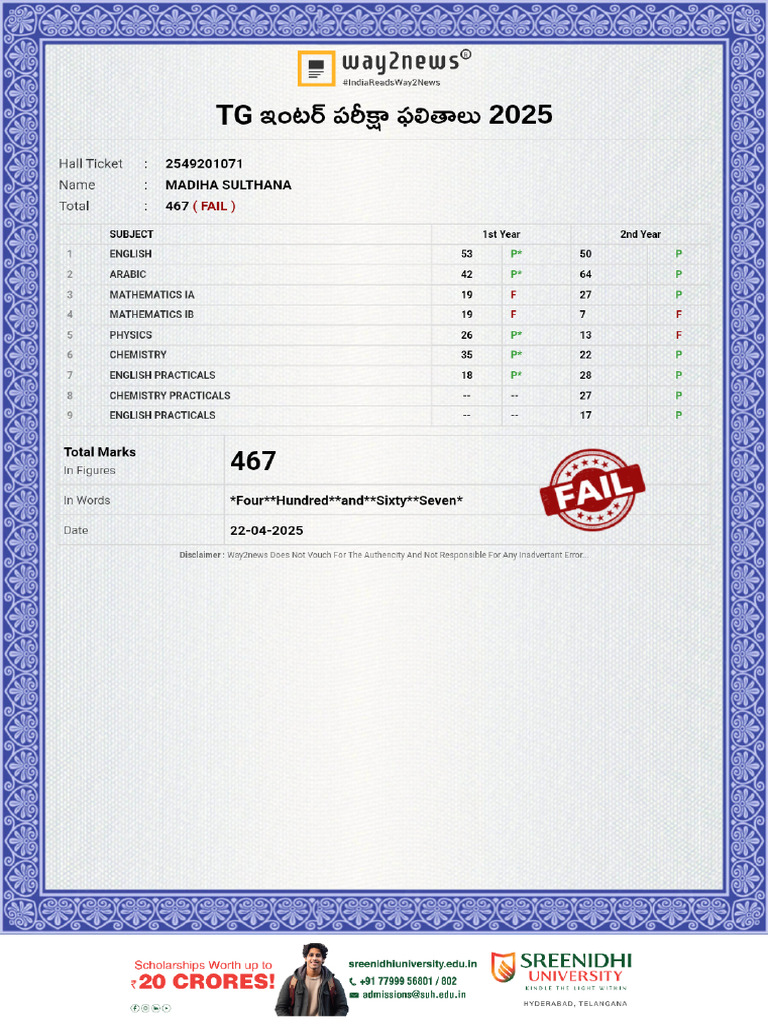 Tg Inter Marks Memo Pdf