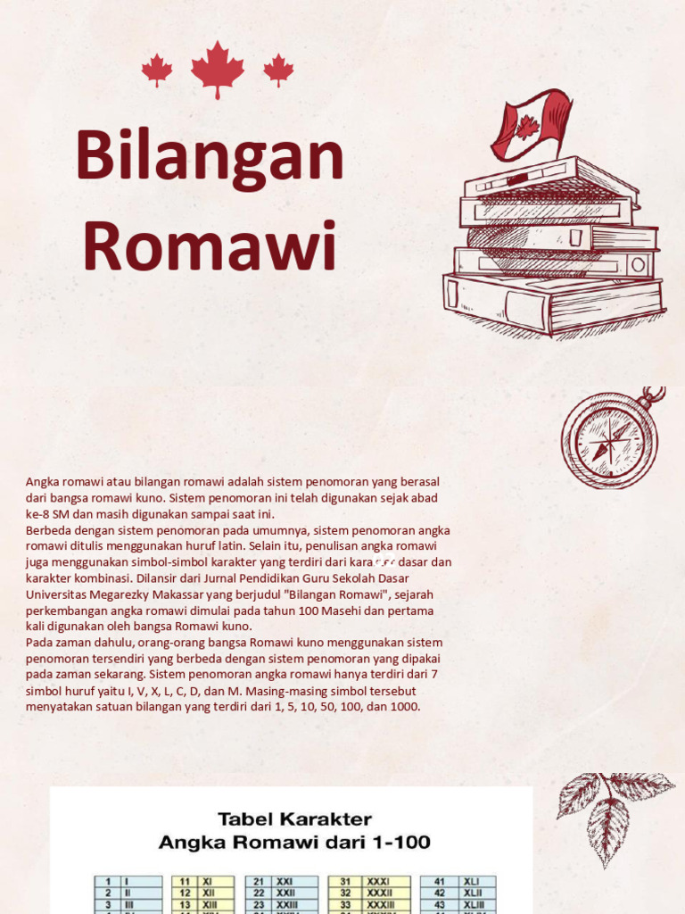 Bilangan Romawi | PDF