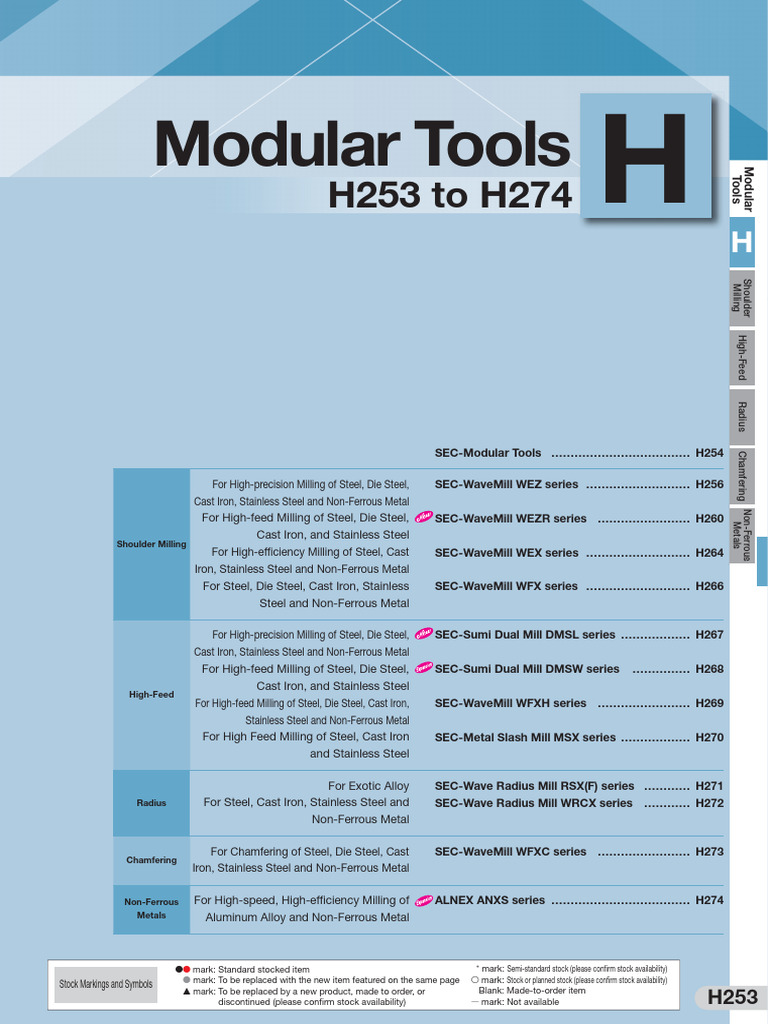 Sumimoto Electrics Modular Tools h2 | PDF | Steel | Screw