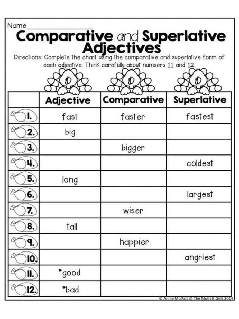 Comparatives Superlatives Worksheet | PDF