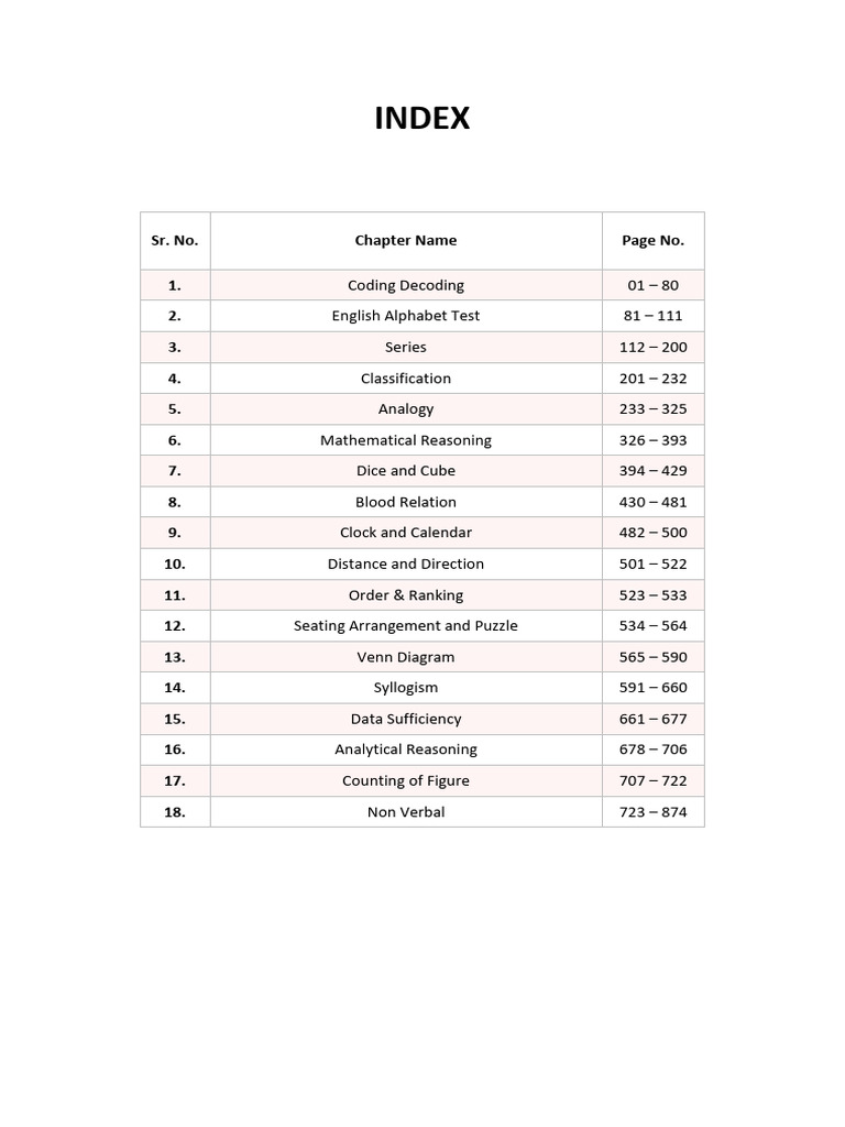 Coding Decoding Reasoning Index | PDF