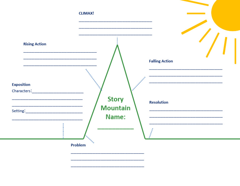 Story Mountain | PDF