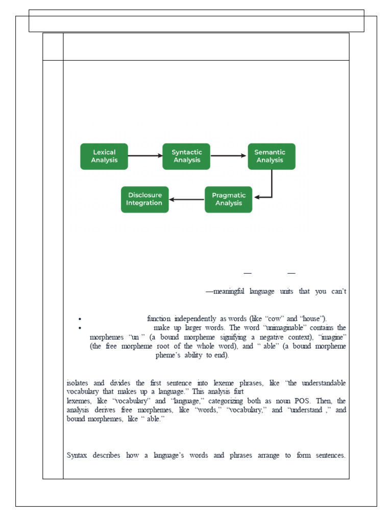 CAT King Study Material 2 | PDF | Parsing | Semantics
