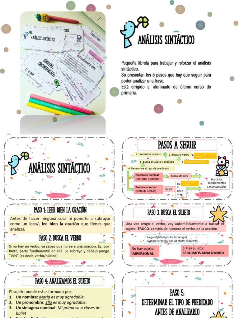 Pasos del Análisis Sintáctico | PDF | Asunto (gramática) | Predicado ...