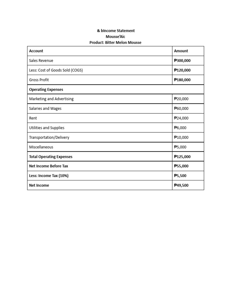 income-statement-bal-sheet | PDF