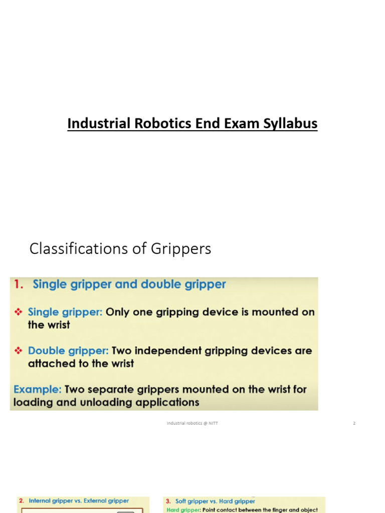 Industrial Robotics Exam Syllabus | PDF