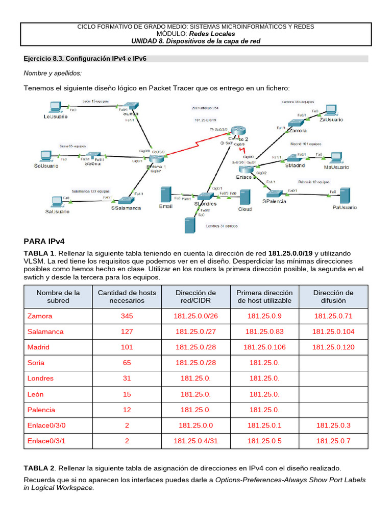 Ejercicio 8.3. Direccionamiento IPv4 e IPv6 | PDF | Red de arquitectura | Red de área amplia