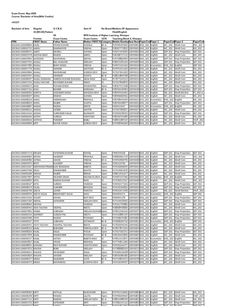 Vnd.openxmlformats Officedocument.spreadsheetml.sheet&Rendition=1 | PDF