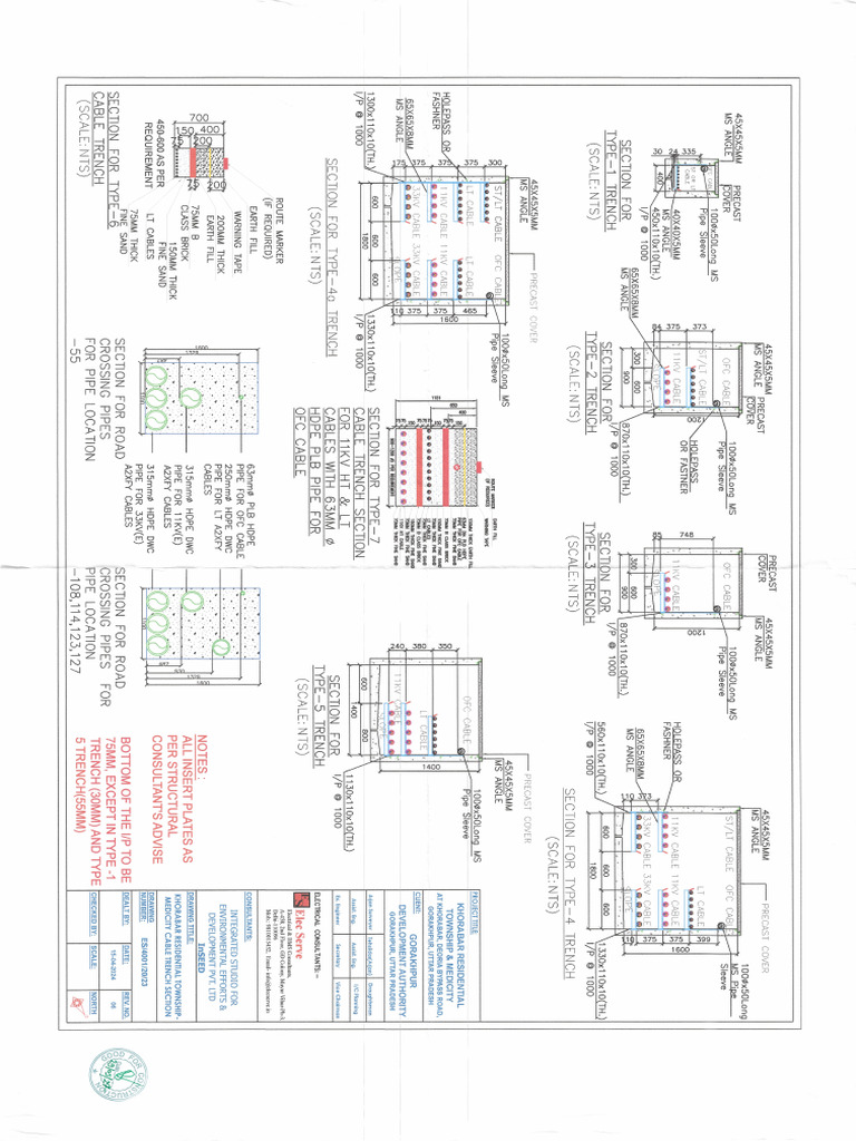 CABLE TRENCH SECTION DETAIL GFC | PDF