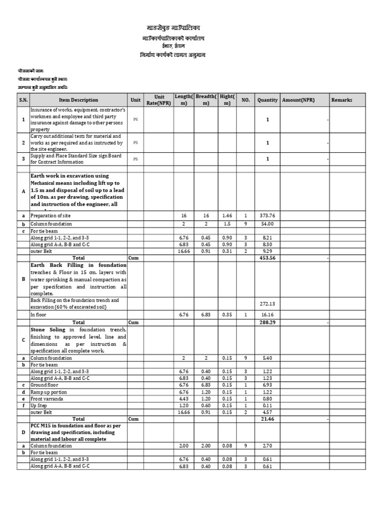 Chature Health Care Centre | PDF | Plaster | Window