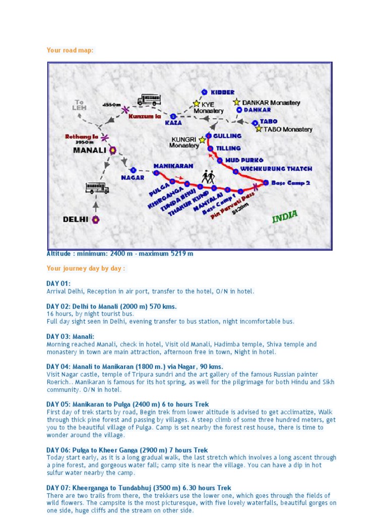 Your Road Map Kasol | PDF | Nature