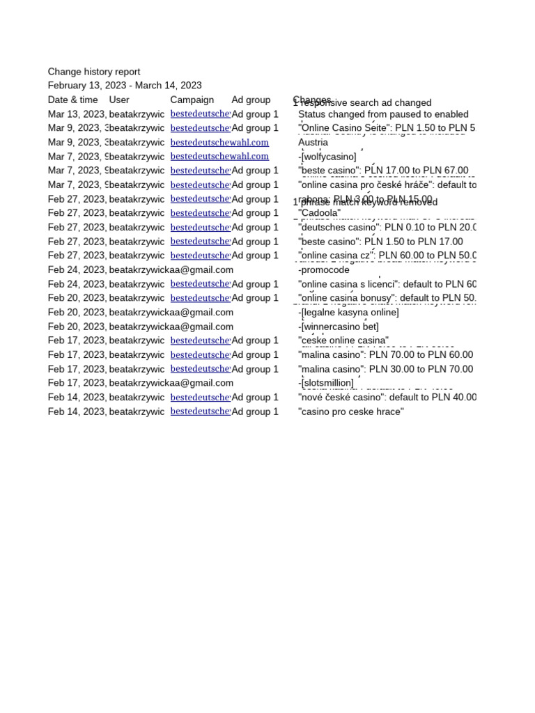 Change History Report | PDF | Gambling | Gaming