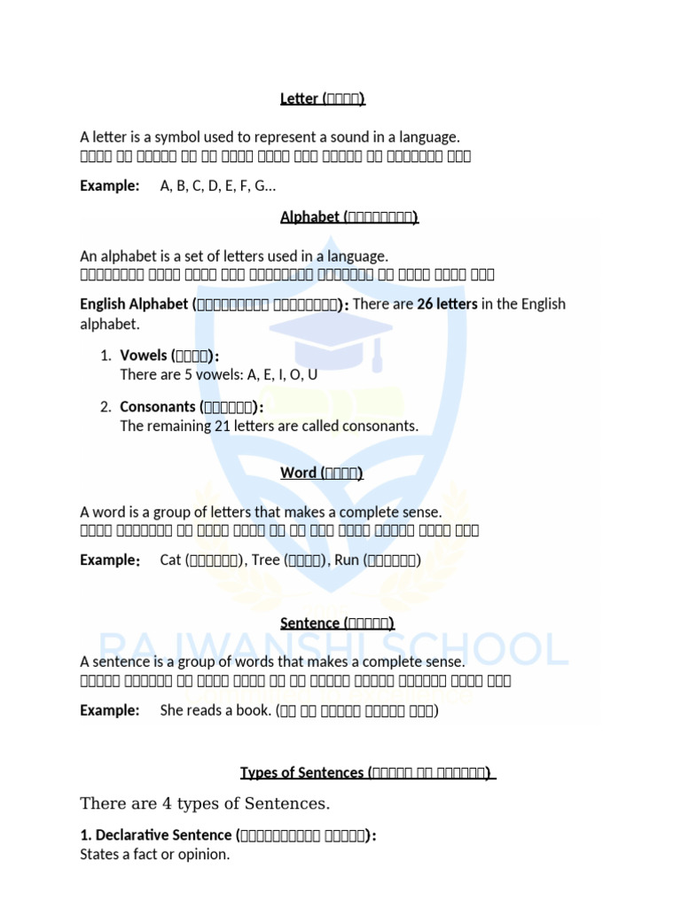 English Grammar | PDF