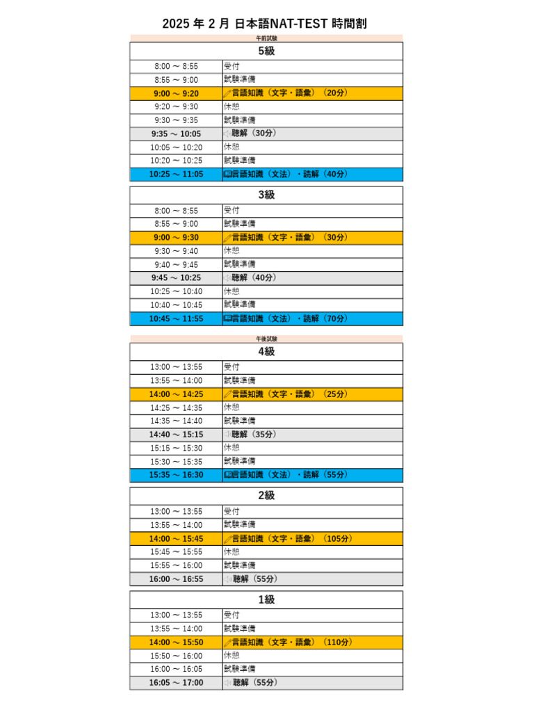 Timetable NAT Test Feb 2025 | PDF