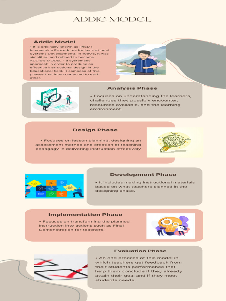 TTL ADDIE Minislay, Noble, Soriano | PDF