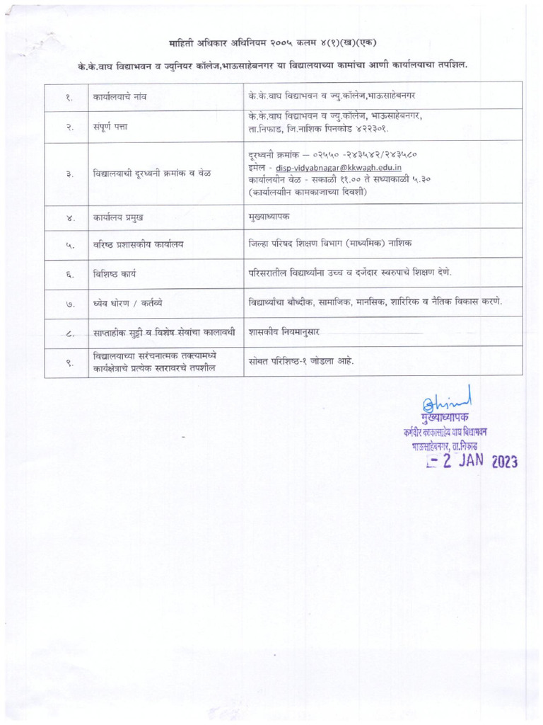 RTI_Information | PDF