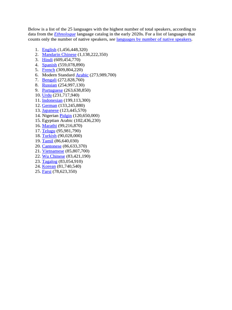 Top 25 Most Spoken Languages | PDF