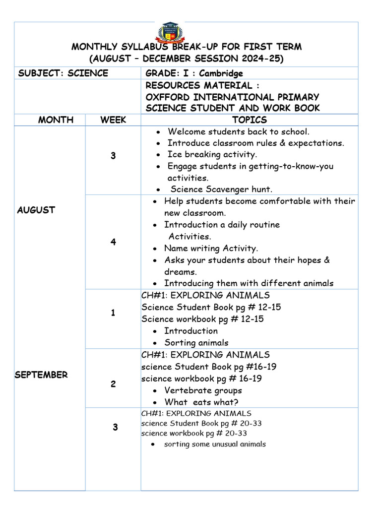MONTHLY SYLLABUS BREAK GRADE 1 CAMBRIDGE Science | PDF