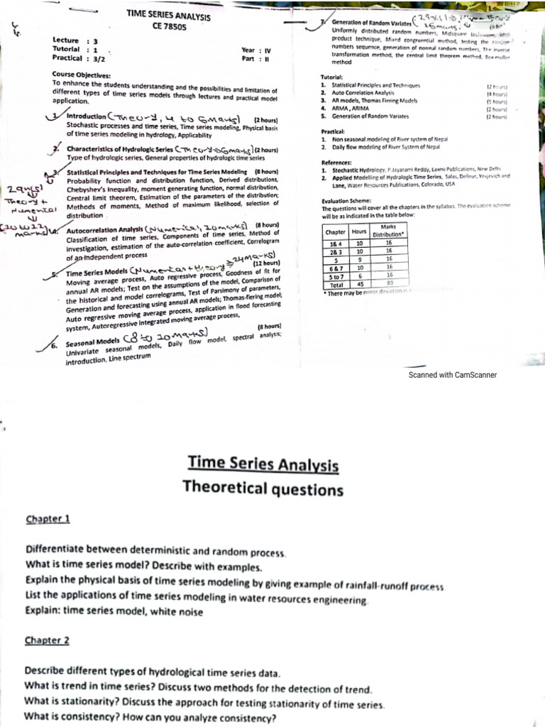 TSA Tutorials and Old Questions | PDF