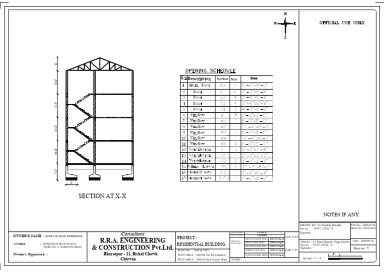 Surya Kumar Shrestha-Model.pdf S7 | PDF
