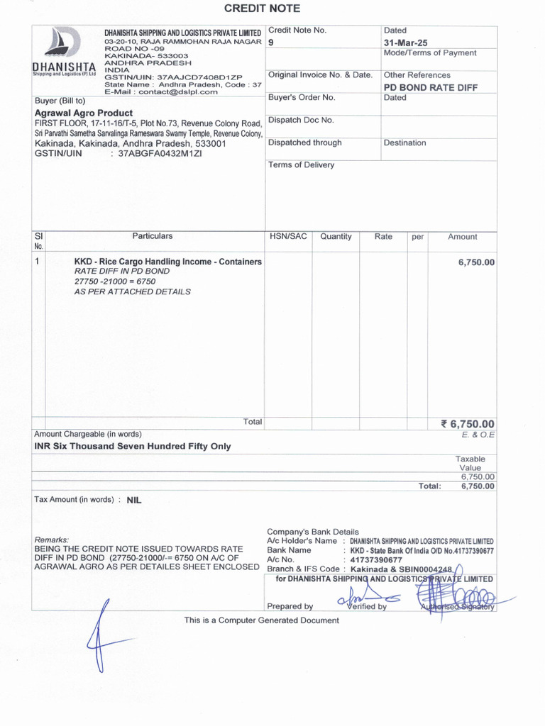 Credit Note 9 Aap | PDF