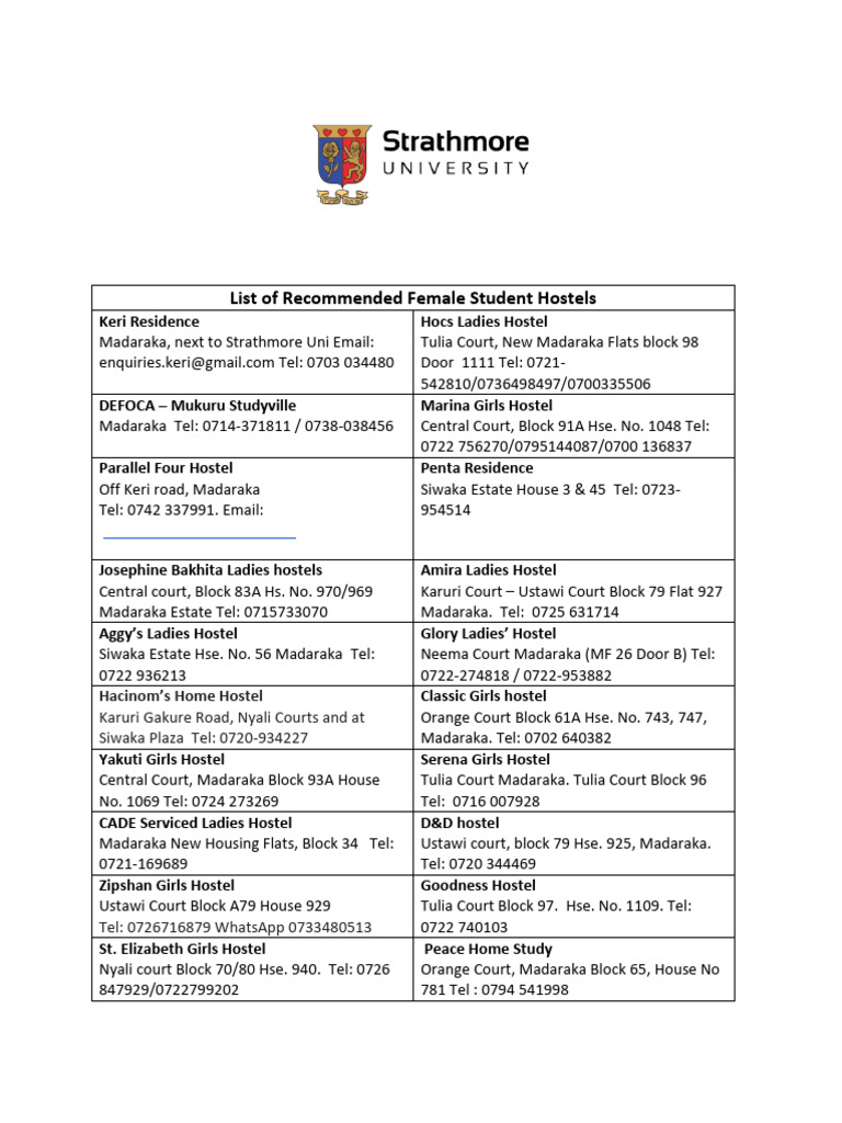 Recommended Female Student Hostels | PDF