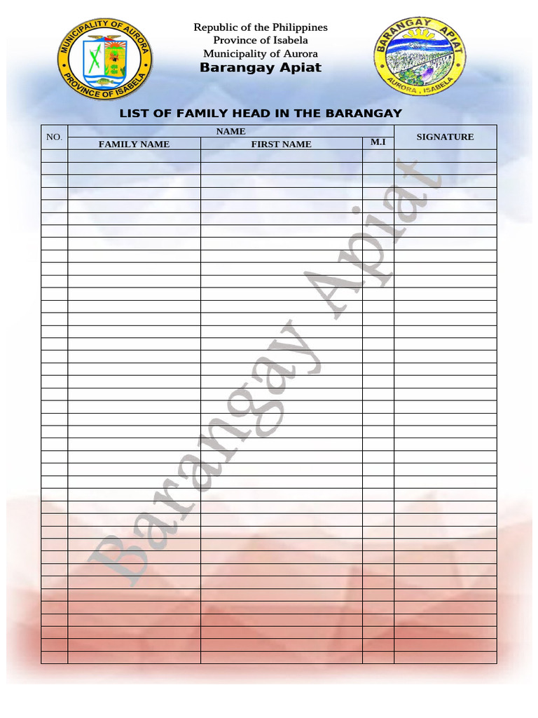 BLANK List of Family Head | PDF