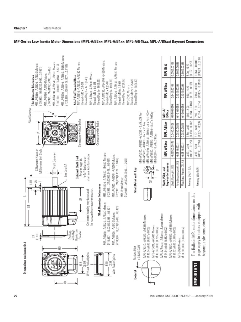MPL Motor Dimensions and Tolerances | PDF | Engineering Tolerance | Screw