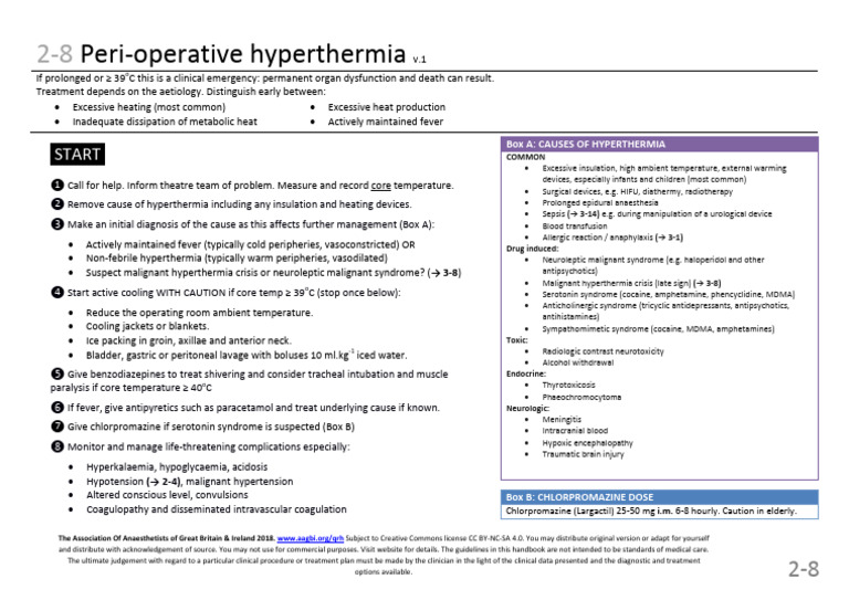 QRH 2-8 Perioperative Hyperthermia v1 | PDF | Hyperthermia | Antipsychotic