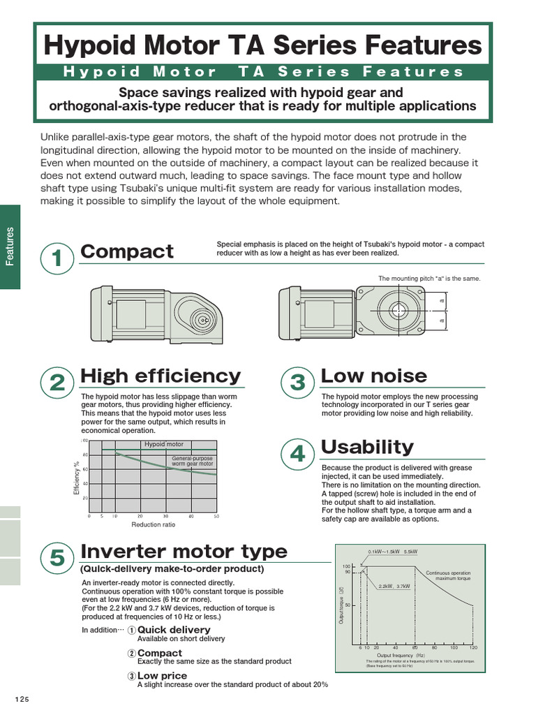 Tsubaki Hypoid Motor TA Catalog 125-128 | PDF