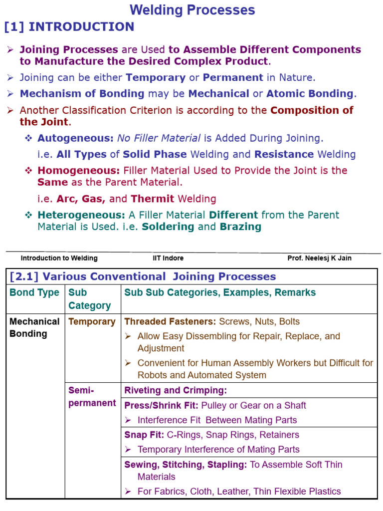 ME108 Welding | PDF | Welding | Construction