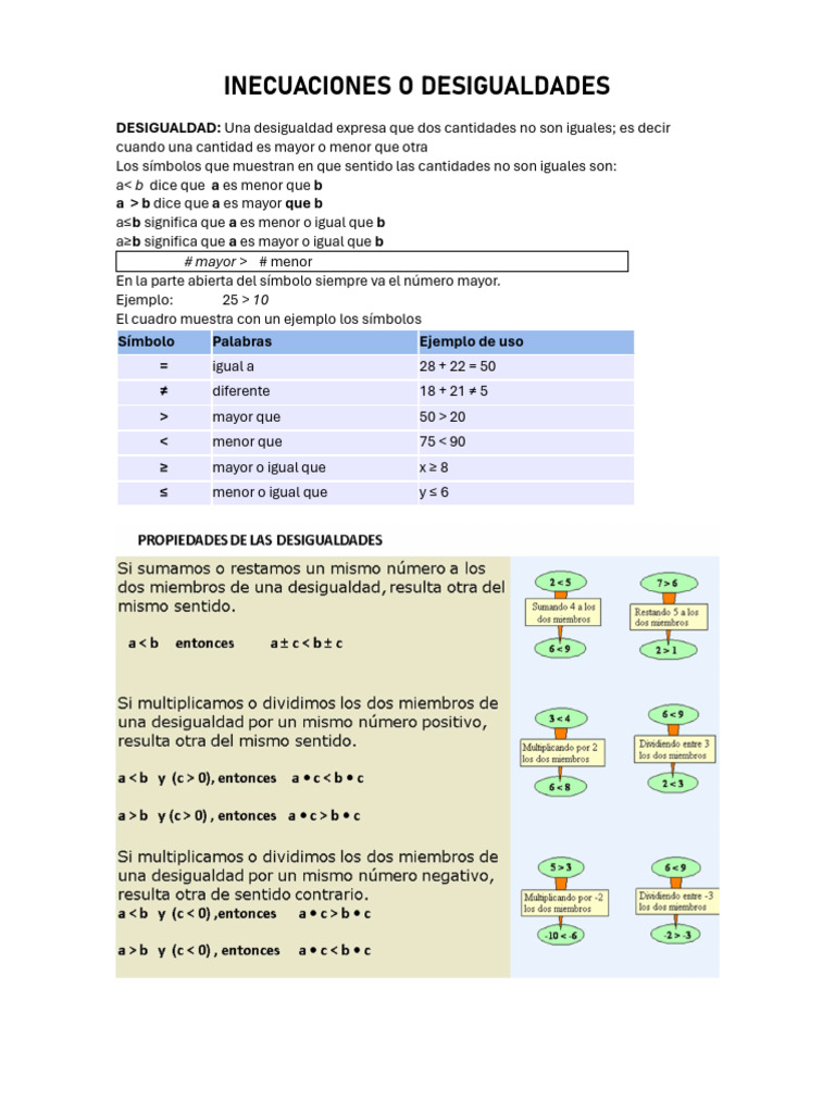 Desigualdades Habilidades Matemáticas | PDF