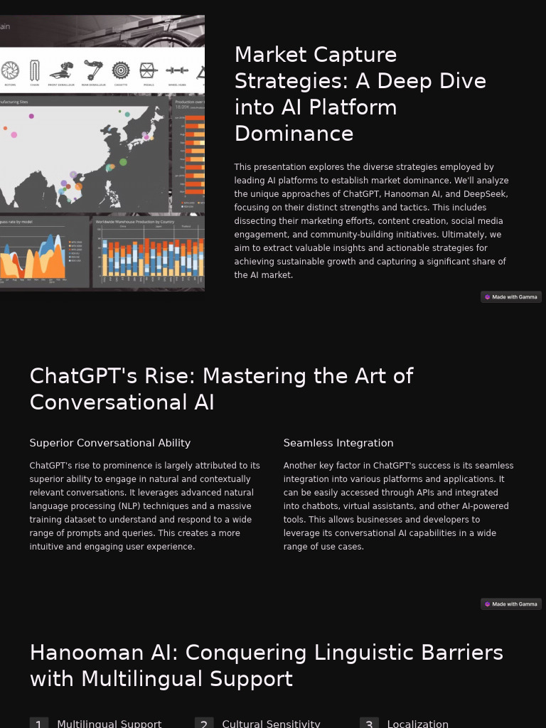 Market-Capture-Strategies-A-Deep-Dive-into-AI-Platform-Dominance | PDF | Artificial Intelligence ...
