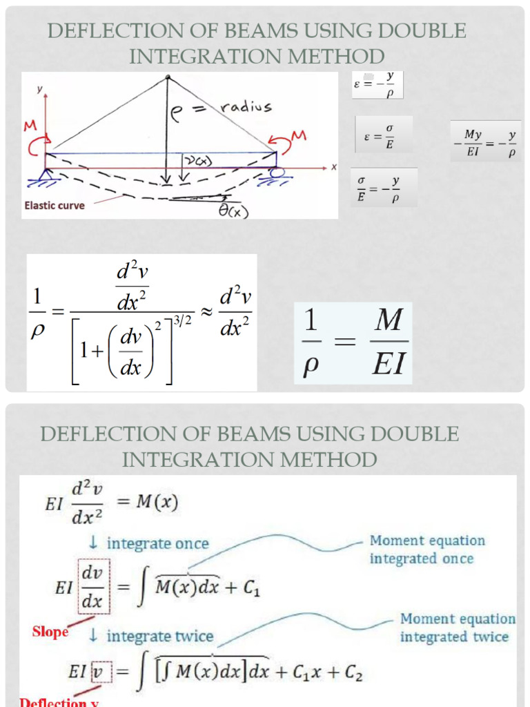 Deflection of Beams Using Double Integration Method (2) | PDF