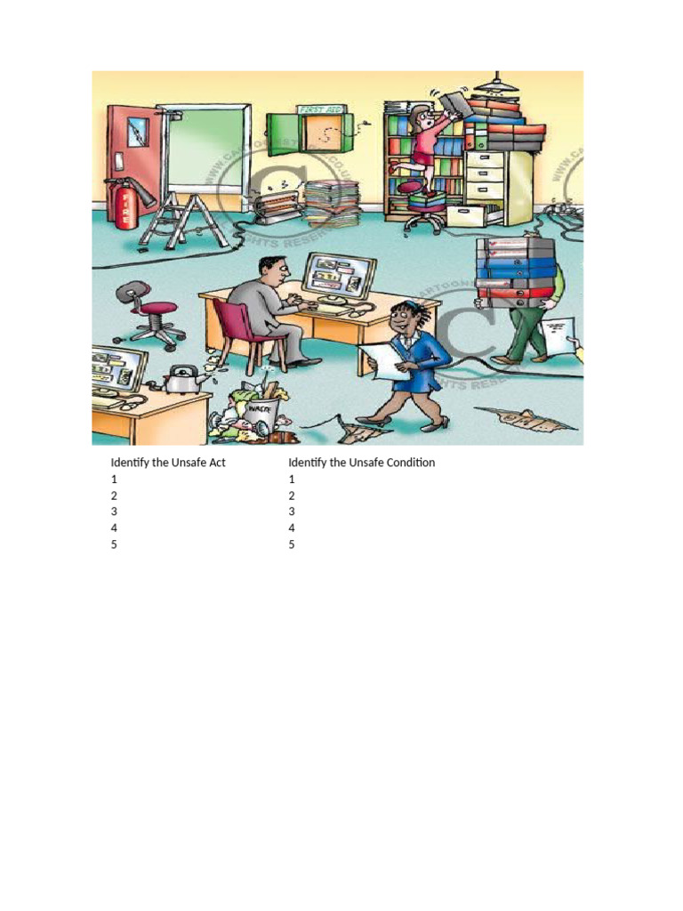 Unsafe Act and Unsafe Condition Activity | PDF