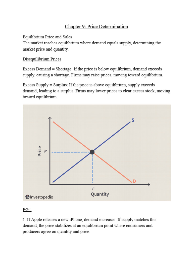 Chapter 9-Price Determination | PDF
